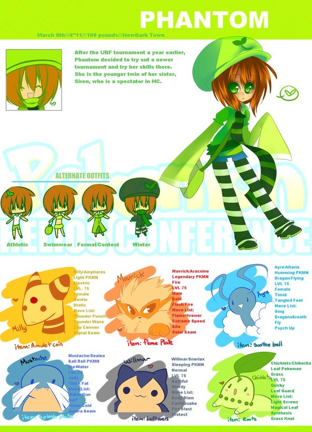 Image of Fae - Refsheet.net