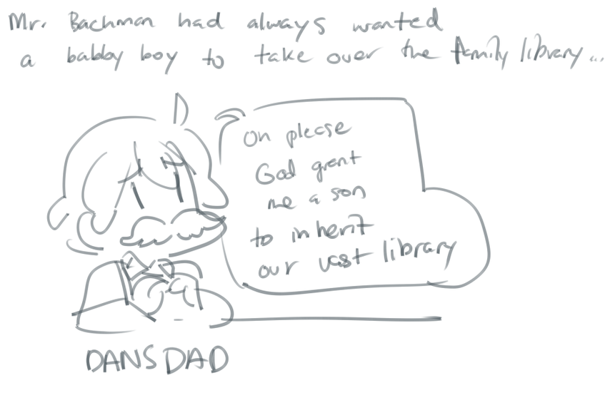 Image of Daniel "Danny" Bachman - Refsheet.net