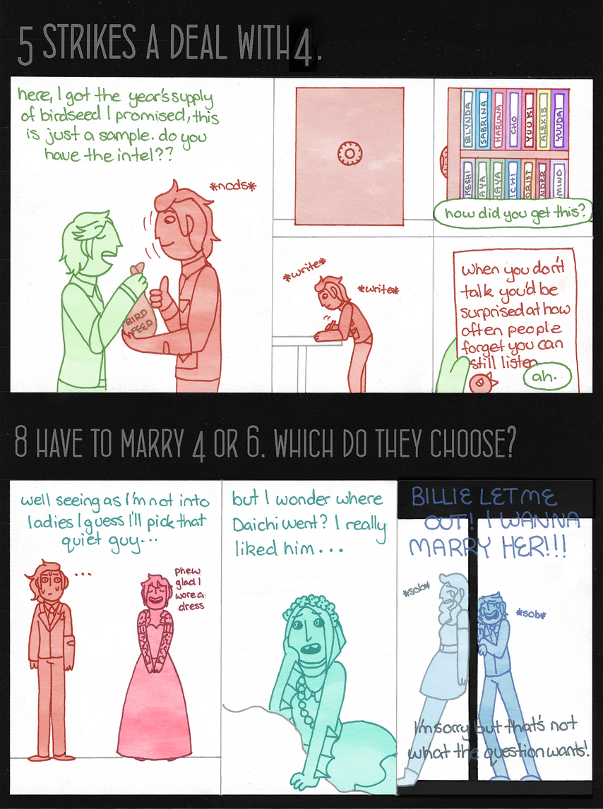 Image of Daichi Johnson - Refsheet.net