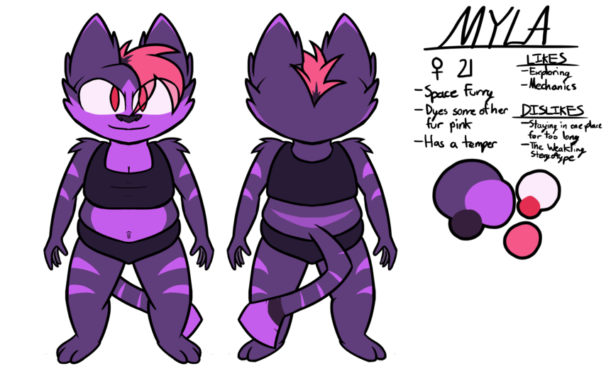 (outdated) Partial nude ref - Refsheet.net