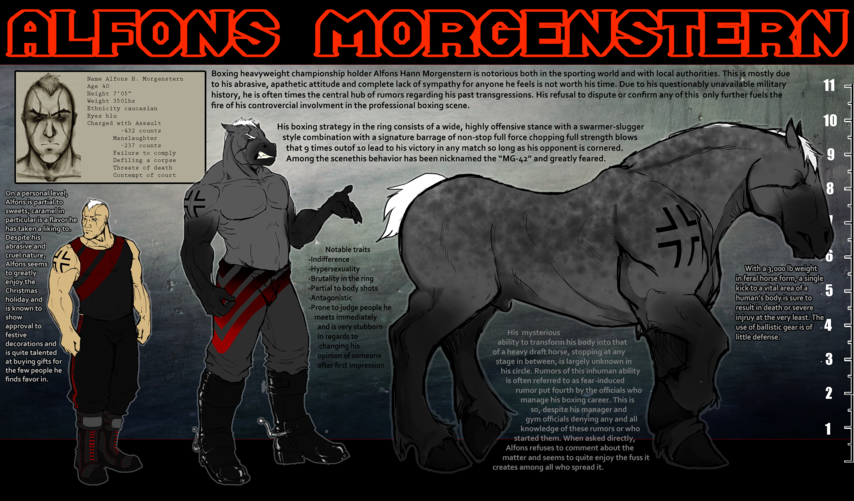 Image of Alfons Morgenstern - Refsheet.net
