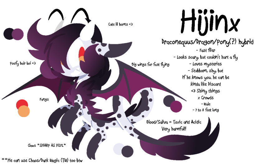 Reference Sheet - Refsheet.net