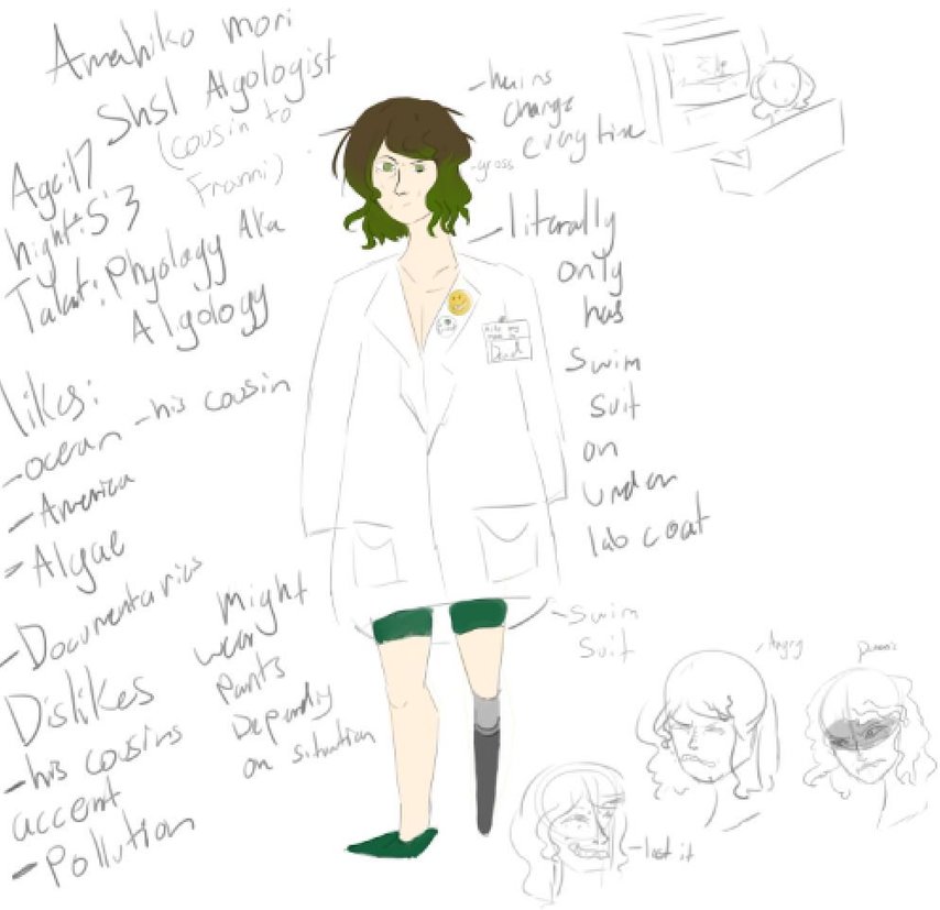 Image of Amahiko Mori - Refsheet.net