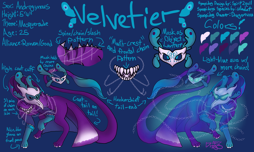 Image of Velvetier - Refsheet.net