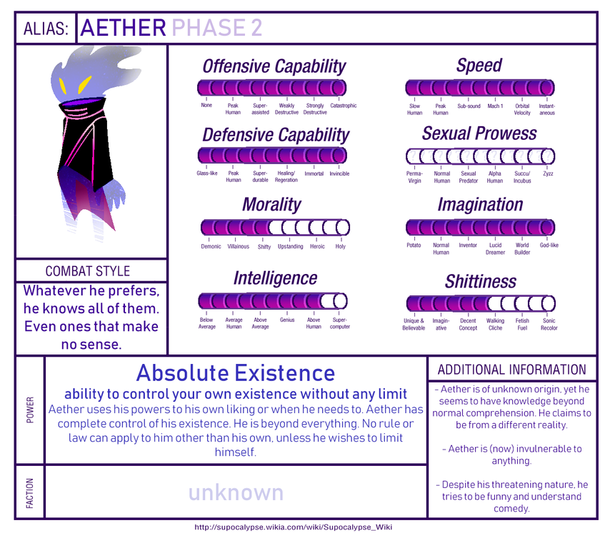Image of Aether - Refsheet.net