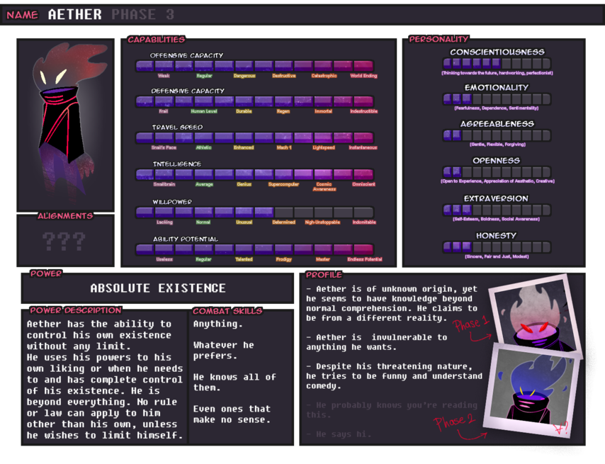 Image of Aether - Refsheet.net