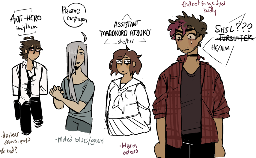 Image of Atsuko Magokoro - Refsheet.net