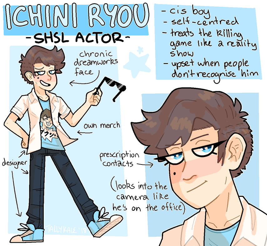 Reference Sheet - Refsheet.net