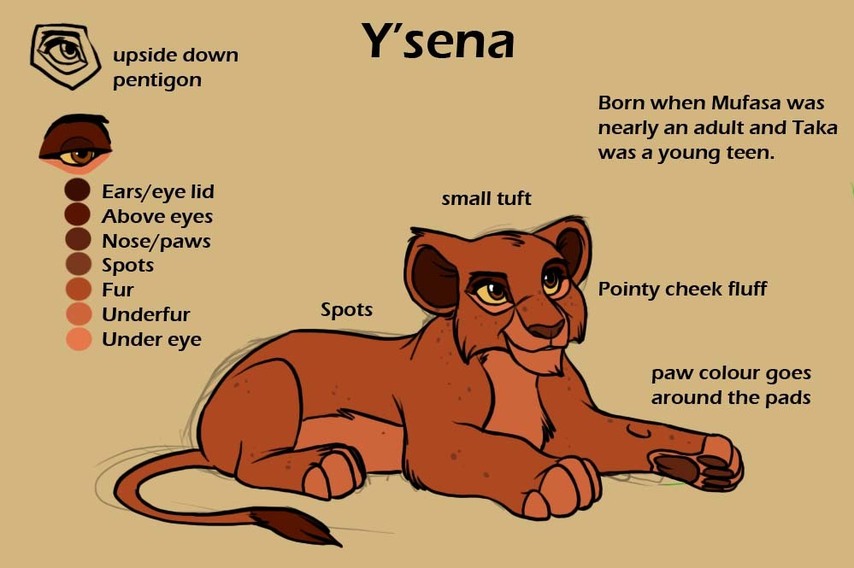 Image of Y'Sena - Refsheet.net