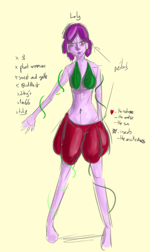 Image of Laly - Refsheet.net