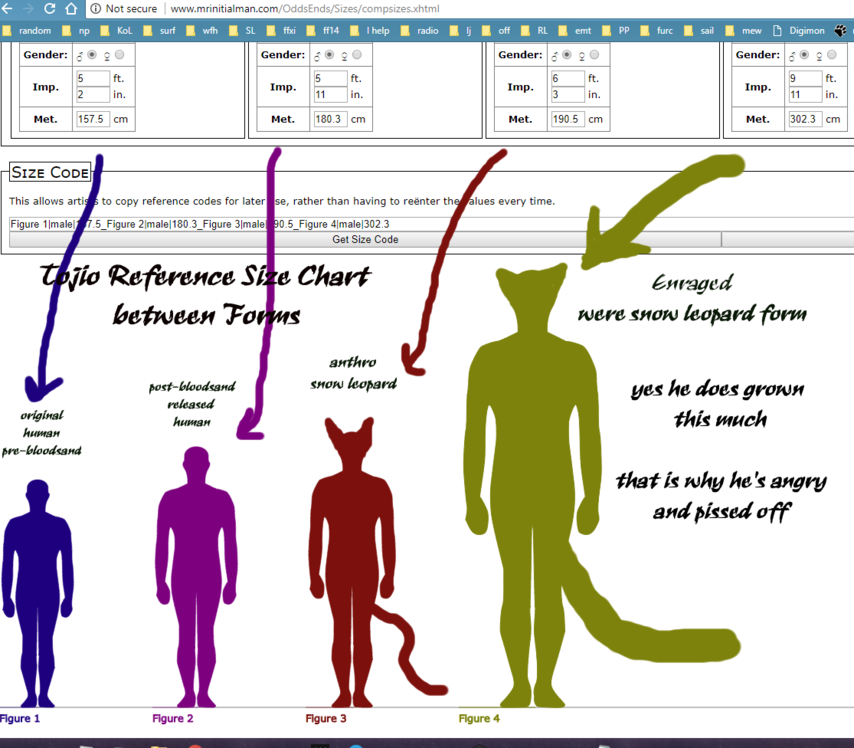 Relative Size difference of Tojio's forms - Refsheet.net