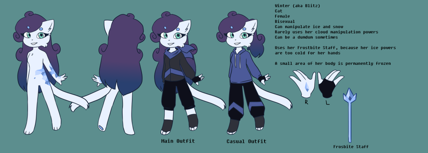 Reference Sheet - Refsheet.net