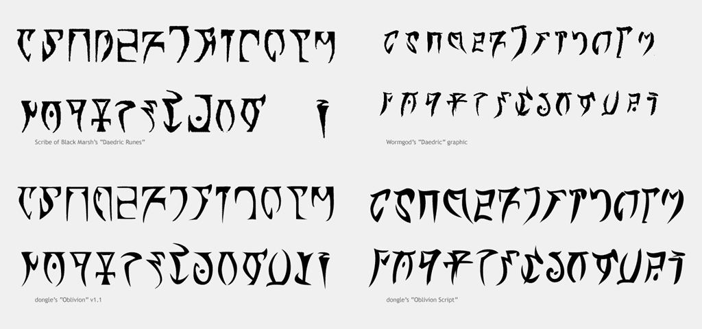 Skyrim Daedric Language