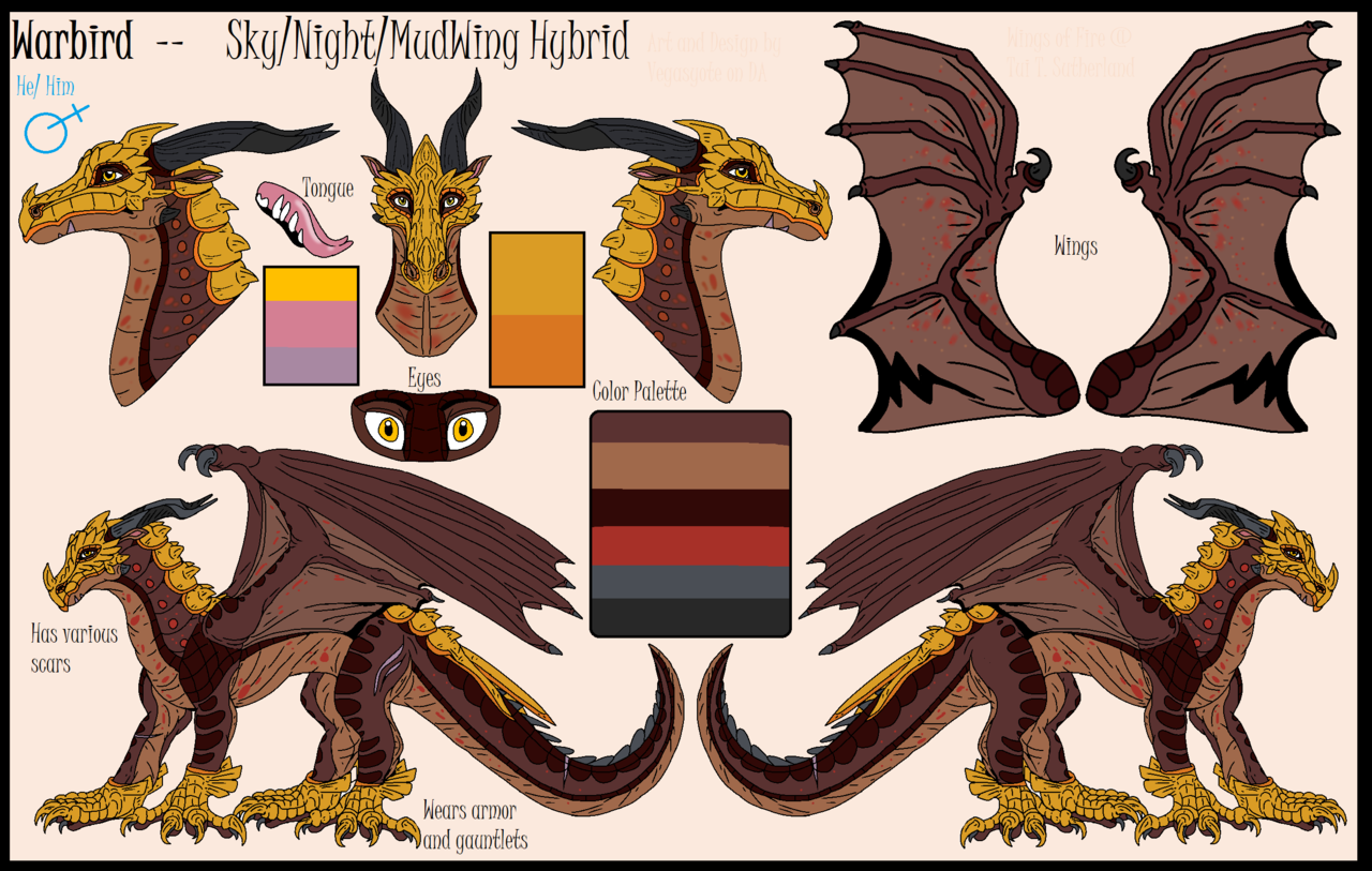 Coloring pages of wings of fire skywing mudwing hybrid - daserngo