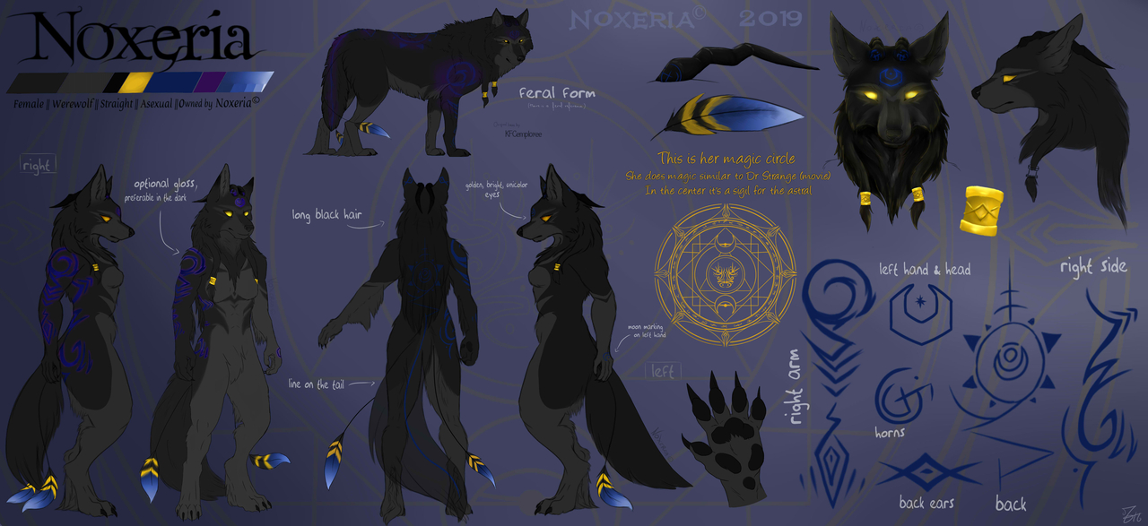 wolf anthro reference