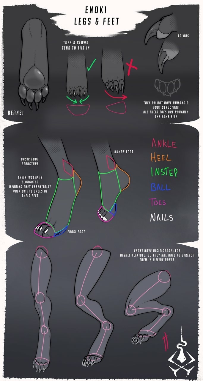 Abyss - Refsheet.net