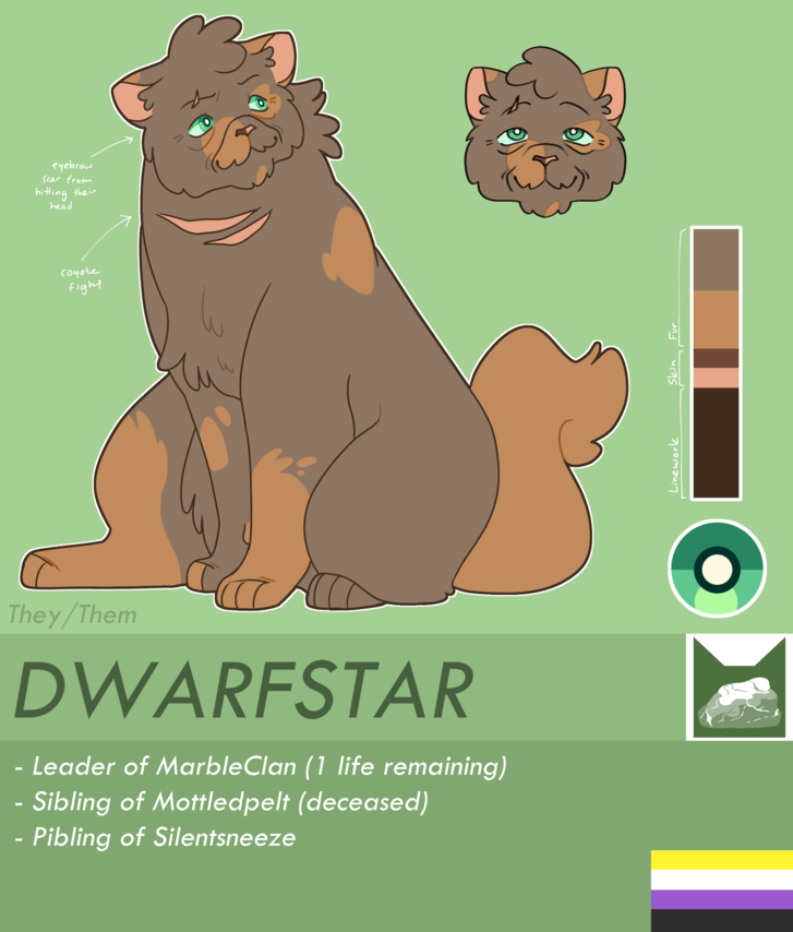 Dwarfstar - Refsheet.net